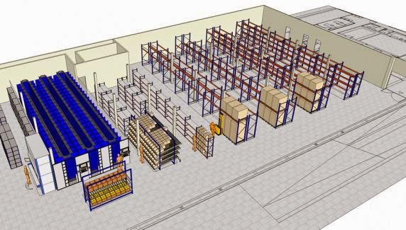 Funciones Del Almacén.