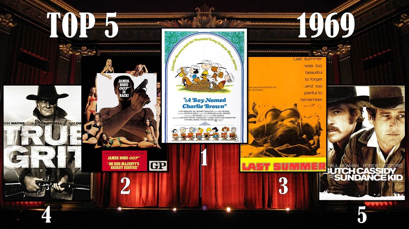 Me, Movies and More: My Top 5 Movies by Year | 1960s