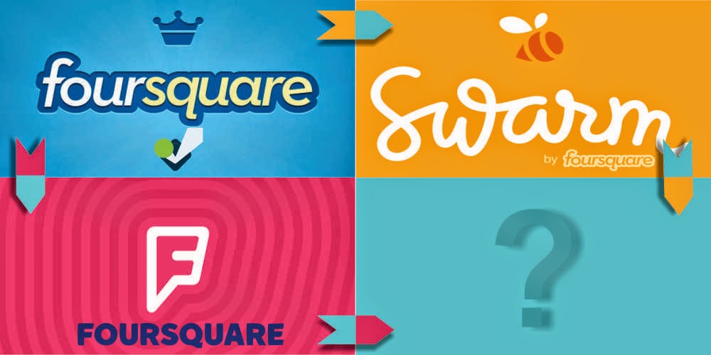 Neo Social: Foursquare e Swarm. Entenda o que mudou.