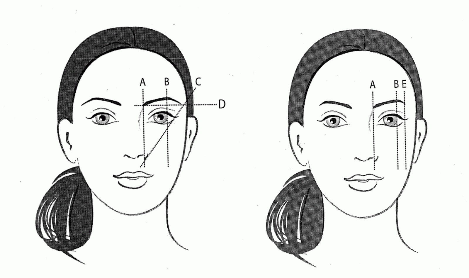 NaturalBeauty: Osnove oblikovanja obrvi