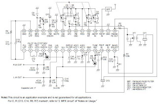 Electronic Circuits.