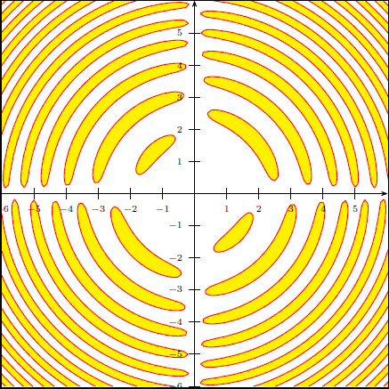 PStricks : applications: Examples with pst-contourplot