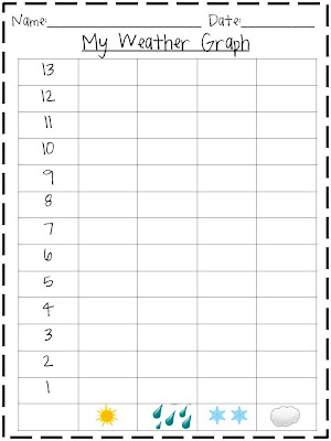 The Original Math Maniac: Math Throughout the Week, Month and Year!