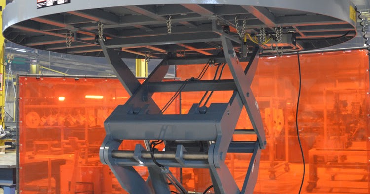 Custom Lifting Equipment News: Ladle Lifts for Firebrick Re-bricking ...