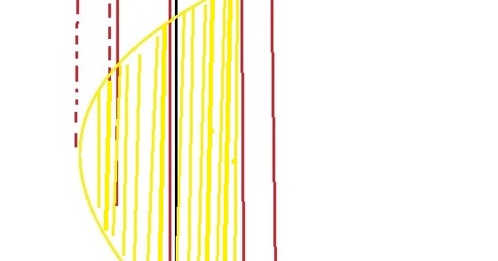 Asal-usul Hubungan Antara Fasor Dengan Fungsi Waktu - Sekolah Kuliah Kerja