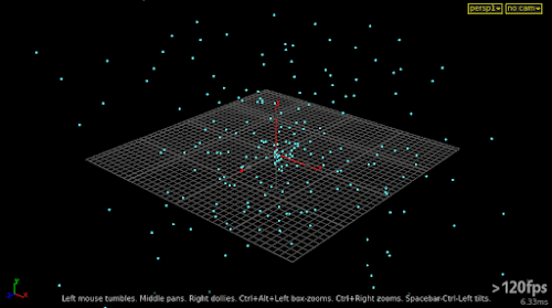 サルにもわかる Houdini: particle io