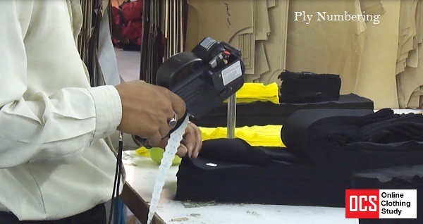 Few Innovative Research Projects by NIFT Students