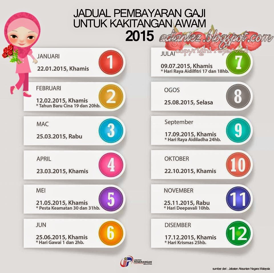 GAJI OH GAJI ~ BILA GAJI