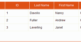 Edit Update GridView With Ajax ModalPopUpExtender Example
