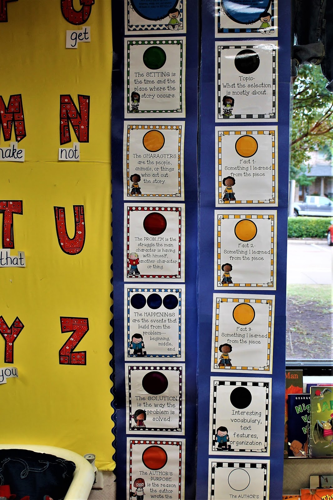 First Grade Wow: Retelling Expository/Nonfiction!!