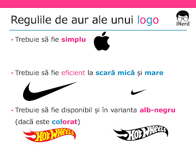 Model prezentare PowerPoint