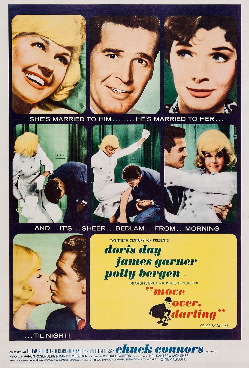 100 Years of Movie Posters: Top Films of 1963