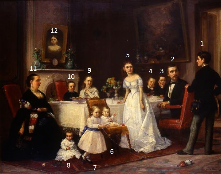 T C C: The (Benyon) Family - Brighton Massachusetts - Auburndale ...