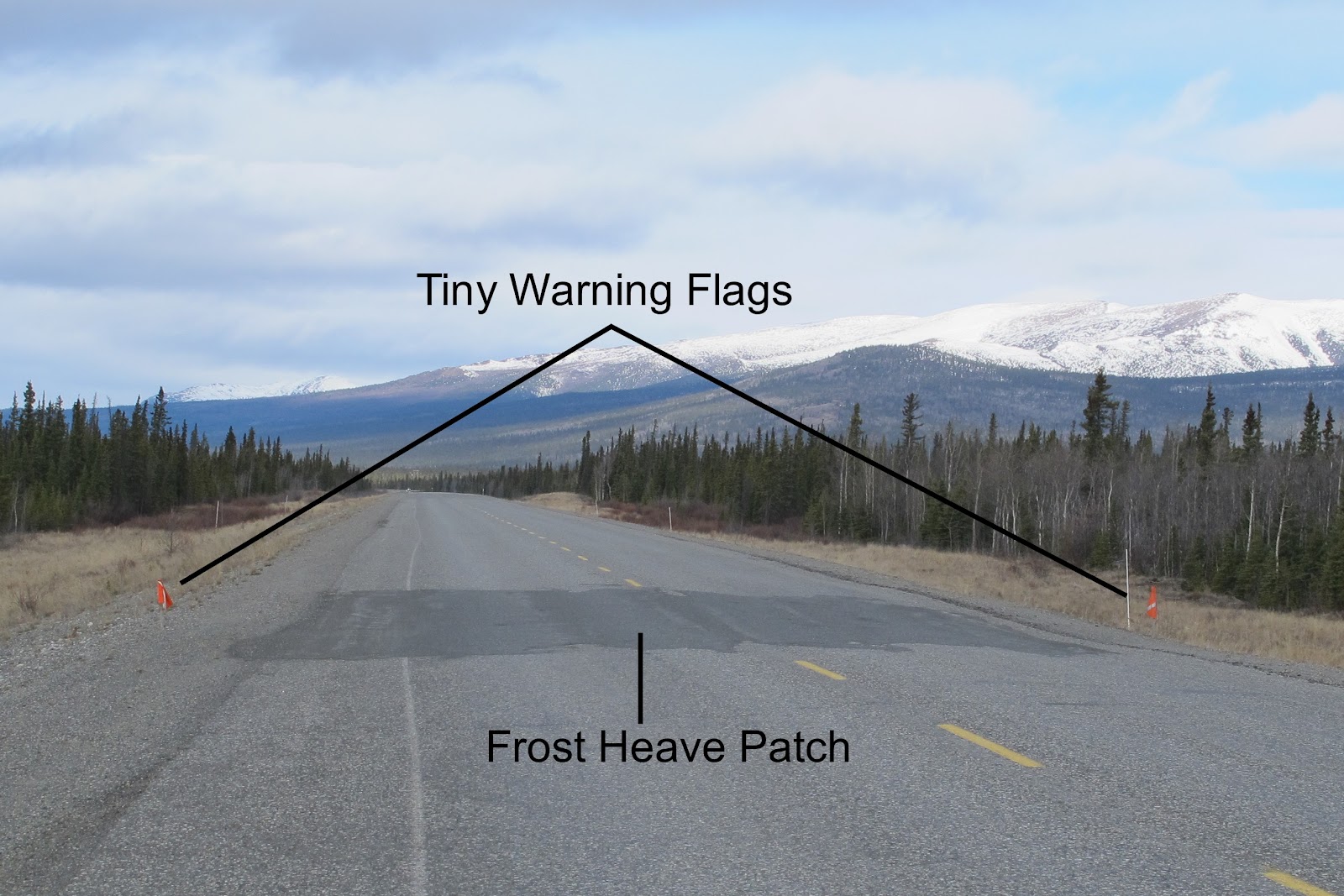 North to Alaska: A Travel Adventure: Mile Posts and Frost Heaves