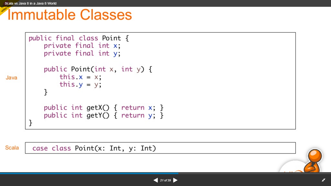 BigData Technical Blog