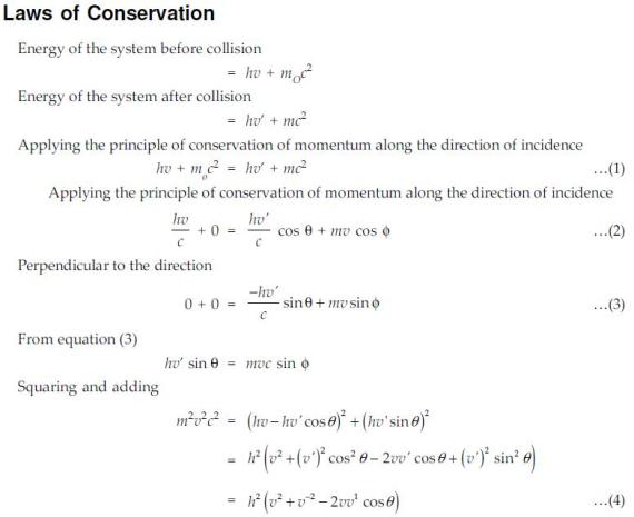 Vedupro: Compton Effect, Compton Scattering, Law of Conservation, X-Ray ...