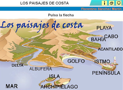 Repasar Unidad 7 Los paisajes.