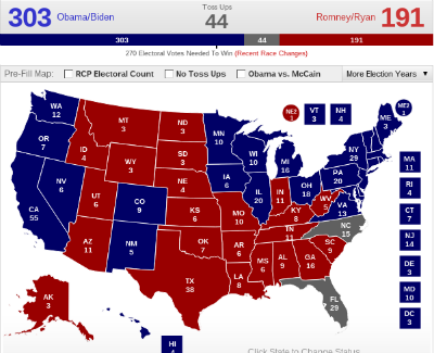 KN@PPSTER: Final Presidential Prediction