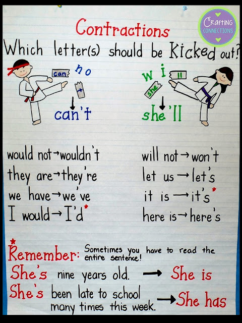 Contractions (not just for early elementary!) Two FREE games ...