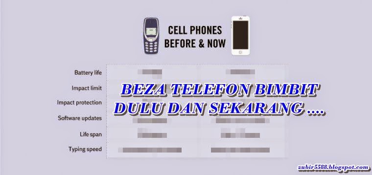 Perbezaan Telefon Bimbit Dahulu Dan Sekarang | Chegu Zubir