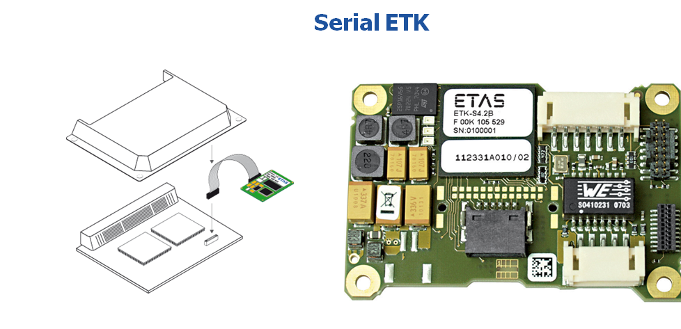 automotive engineering schools: Technology focus - ECU Development ...