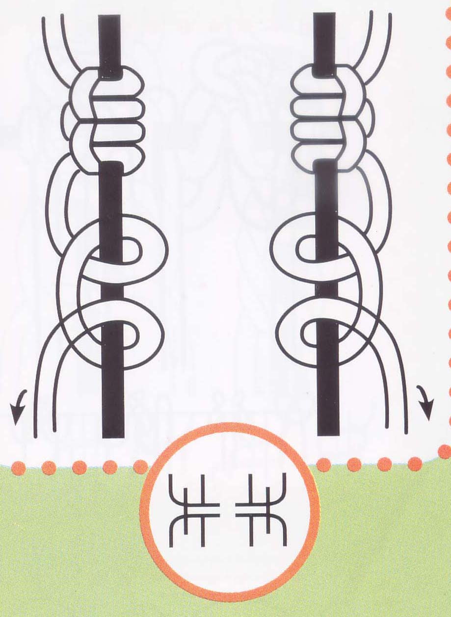 TO REMEMBER: MAKRAME