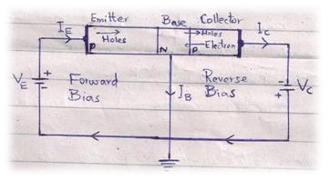 Biasing and Working of PNP Transistor ~ Articles Mania