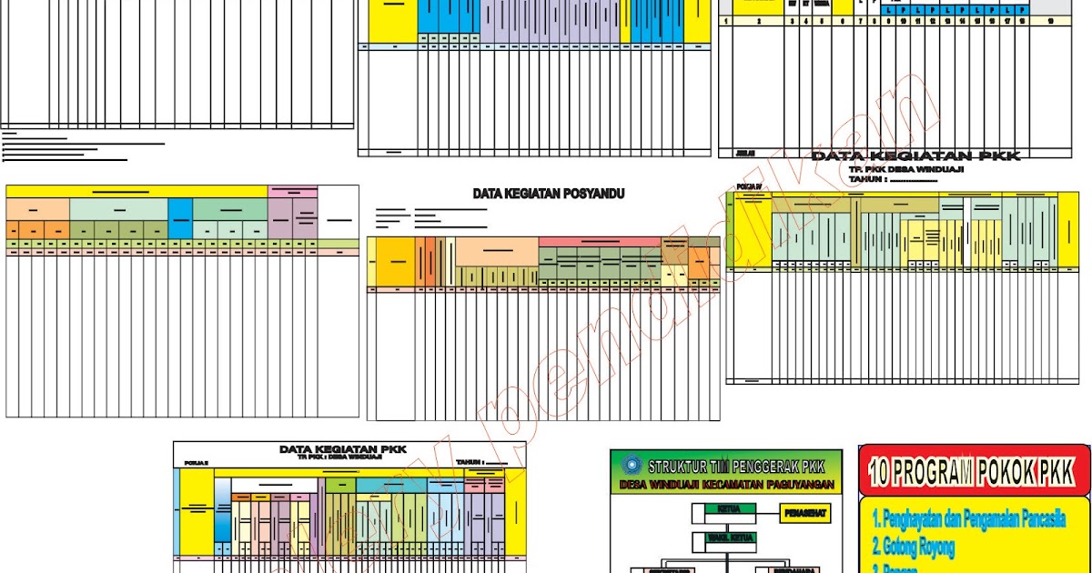 galery pendidikan: PAPAN DATA PKK DESA
