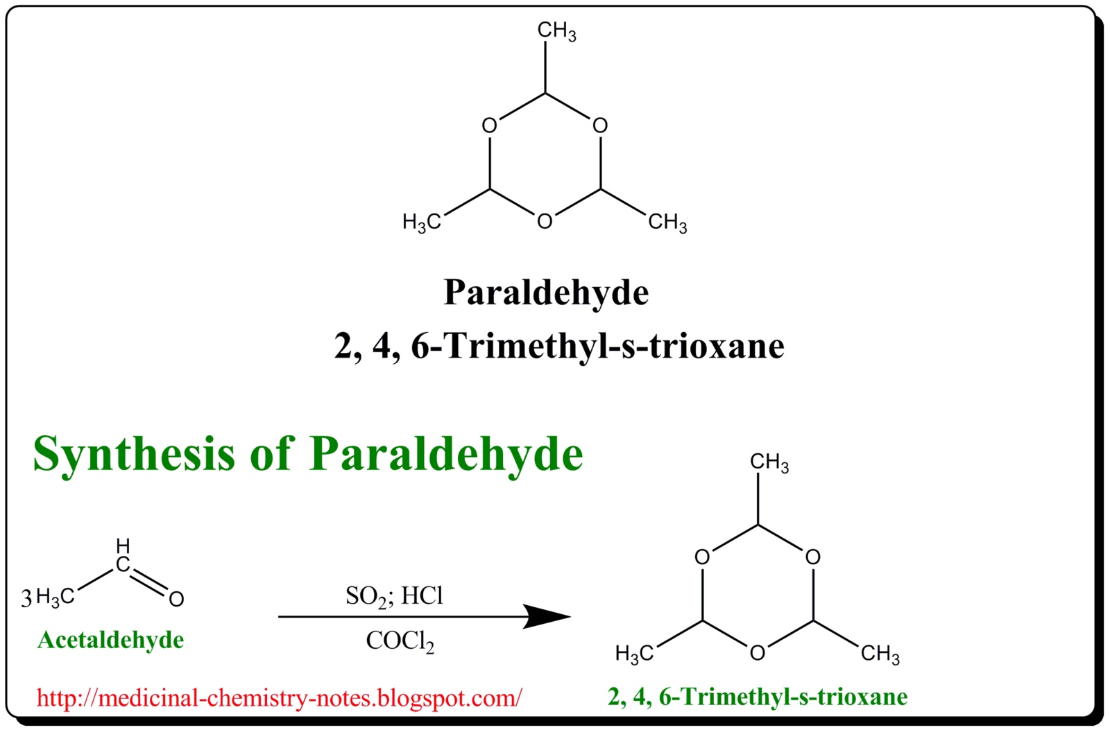 Medicinal chemistry of Paraldehyde - Medicinal Chemistry Lectures Notes