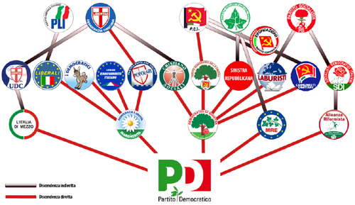 El Partido Democrático cumple años | Las vueltas al mundo