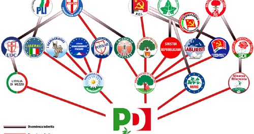 El Partido Democrático cumple años | Las vueltas al mundo