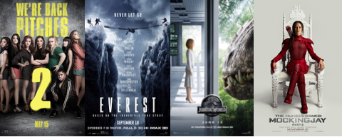 BBFC Classifications and What Our Film Would be Rated - A2 Media 2015-2016