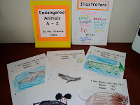 ENDANGERED ANIMALS FROM A TO Z - Dr. Jean & Friends Blog