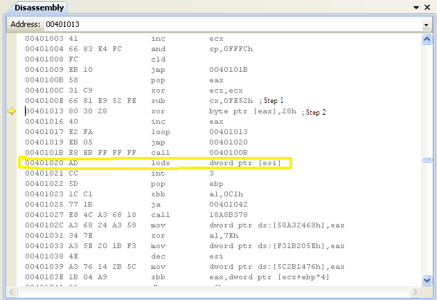 Abhineet Blogs: Anatomy Of A Shell Code