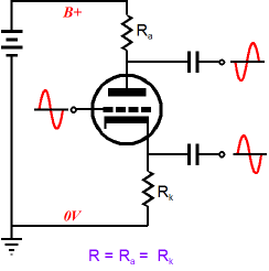 AudioTronika: Hybrid Split-Load Phase Splitter