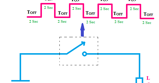How does Electronic CHOPPER Step Up and Step Down the DC Voltage ...