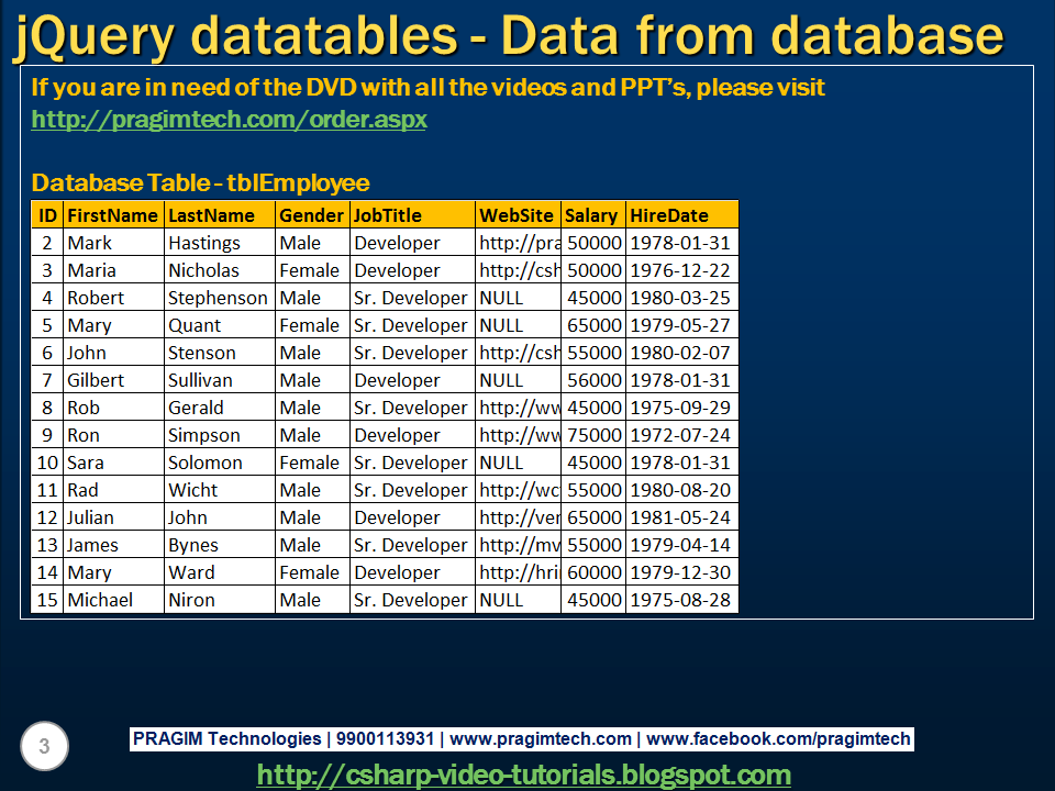 Sql Server Net And C Video Tutorial Jquery Datatables Get Data From