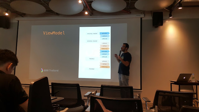 MikkiPastel Studio: มาเติมพลังชาว dev กับงาน Google Developer Day Extended