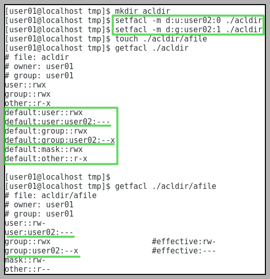 Linux File Aclaccess Control List Cybersecurity Guide 0515