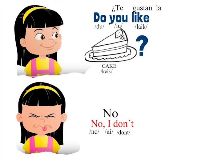 Maestra de escuela: I LIKE / I DON´T LIKE FOOD