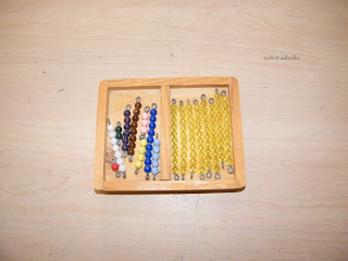 Ecole et Cabrioles, une école Montessori à la maison : Le matériel des ...