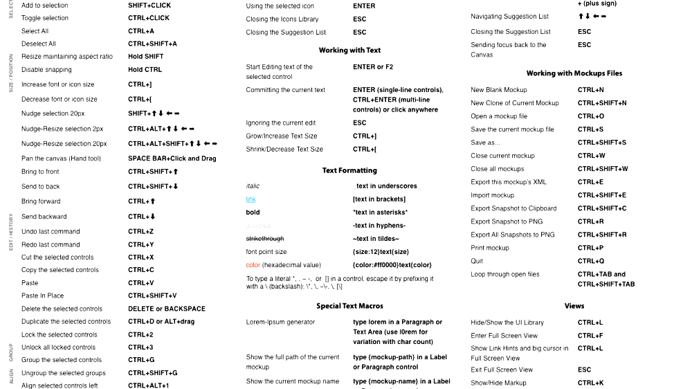 Table of keyboard shortcuts