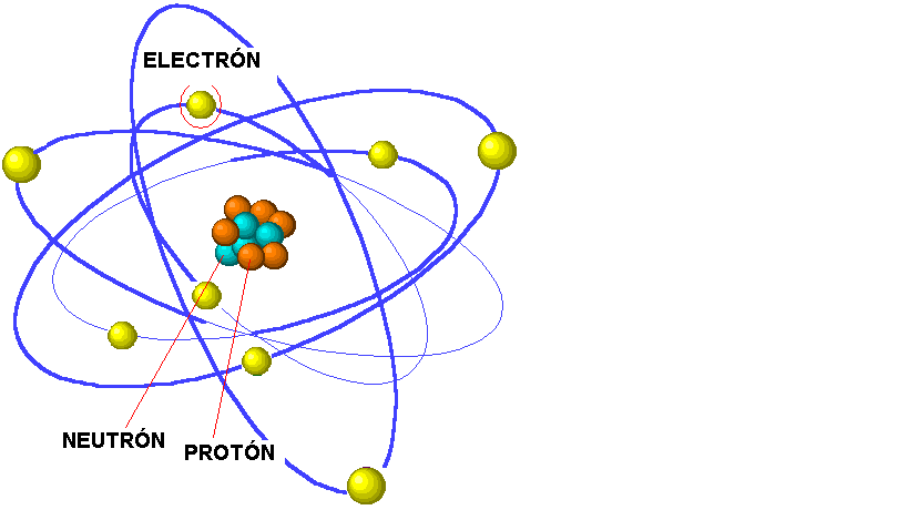 ambiente de aprendizaje