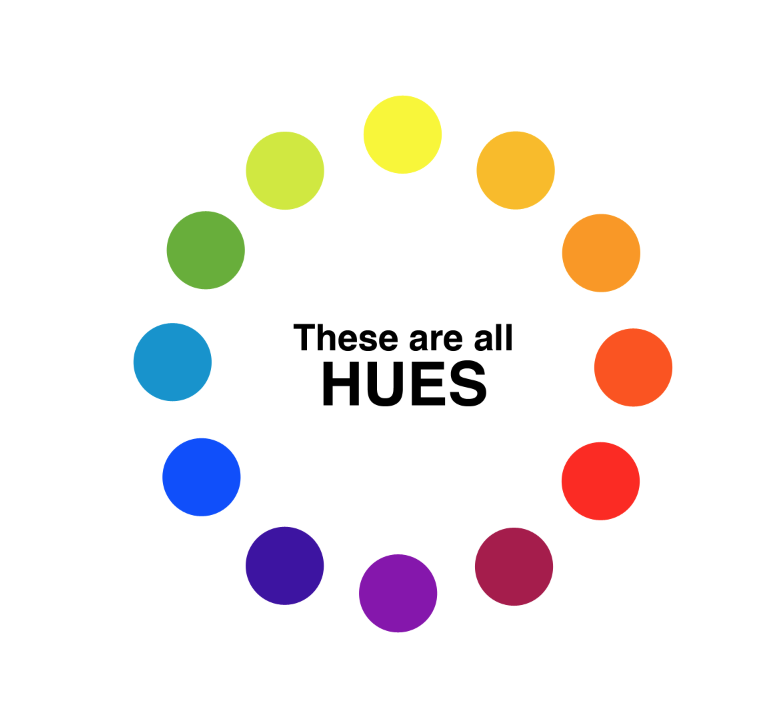 NAHS: INSTRUCTIONS: Color Harmonies