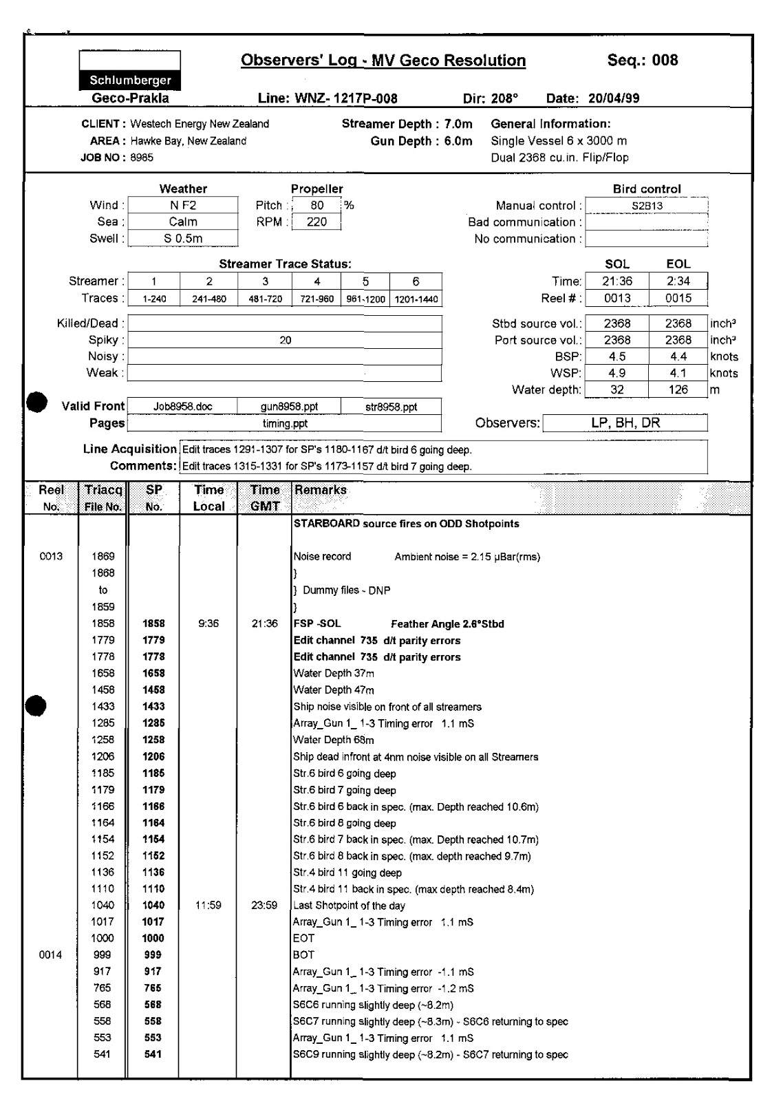 Seismic Reflections: Getting Started with Marine Data