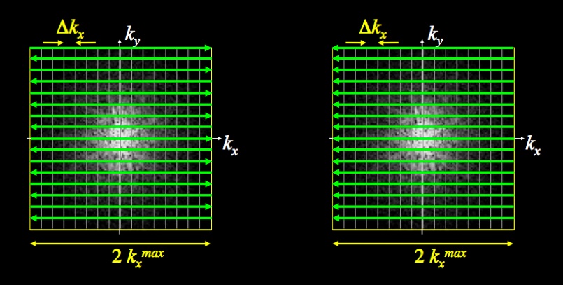 practiCal fMRI: the nuts & bolts: Physics for understanding fMRI ...