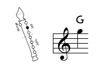 Learning Alto Recorder: 6. Note high G and She'll be Coming Round the ...