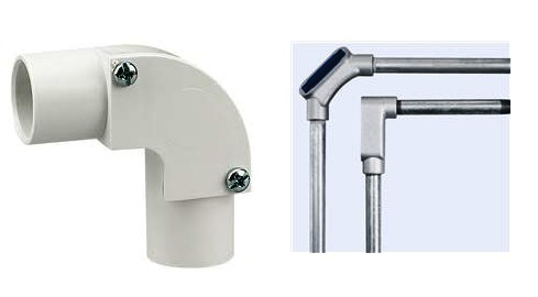 Conduit Fittings and Supports ~ Electrical Knowhow