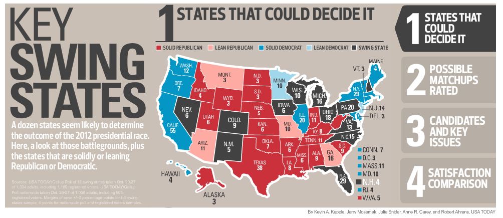 HaywardEcon Blog---Just a High School Economics Teacher. That's all ...