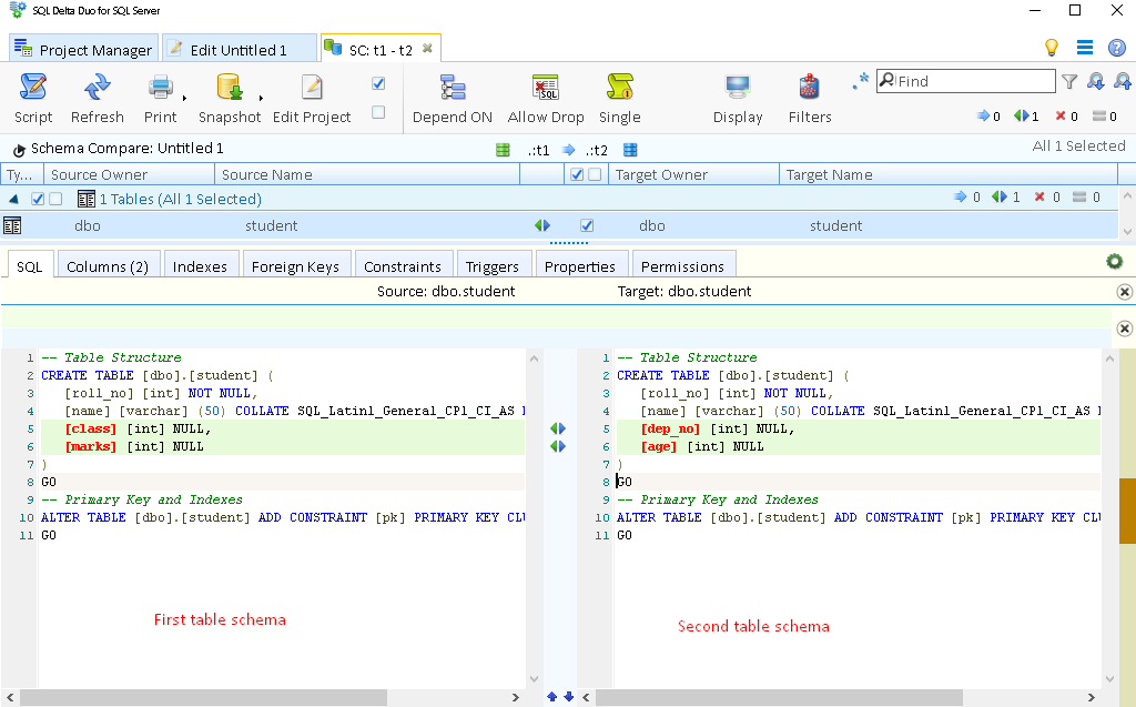 SQL Delta - Sucheta's Blog